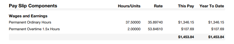 Understanding Your Payslip – Home Page