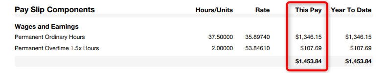Understanding Your Payslip – Home Page